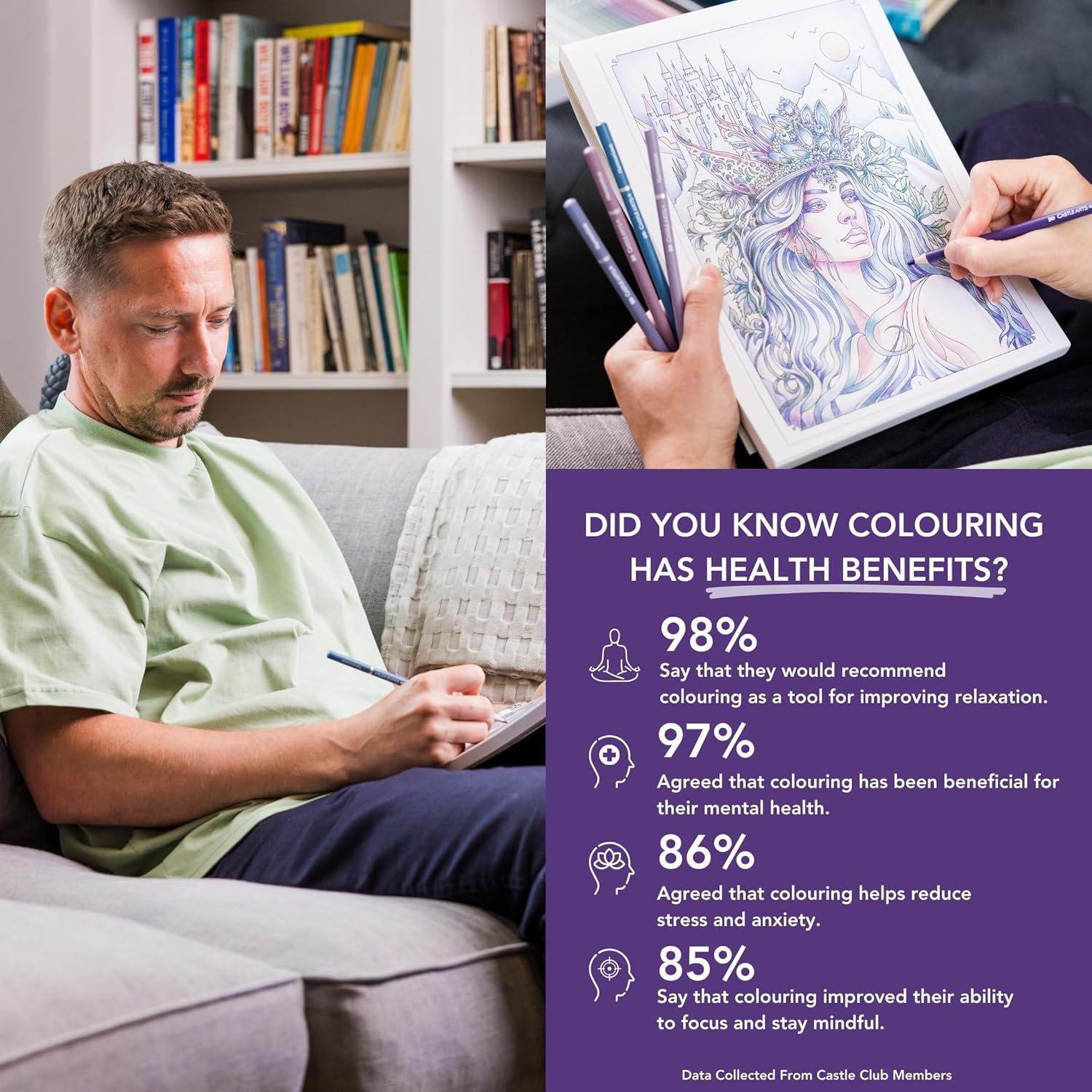 Castle Art Supplies 72 Harmonious Colored Pencil Set | Wax-Based, Soft ...